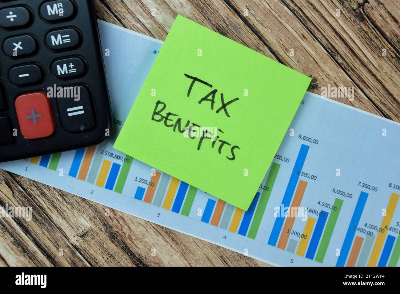 Benefit deduction hi-res stock photography and images - Alamy