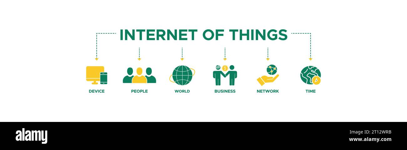 Internet of things (IOT) banner web icon vector illustration concept ...