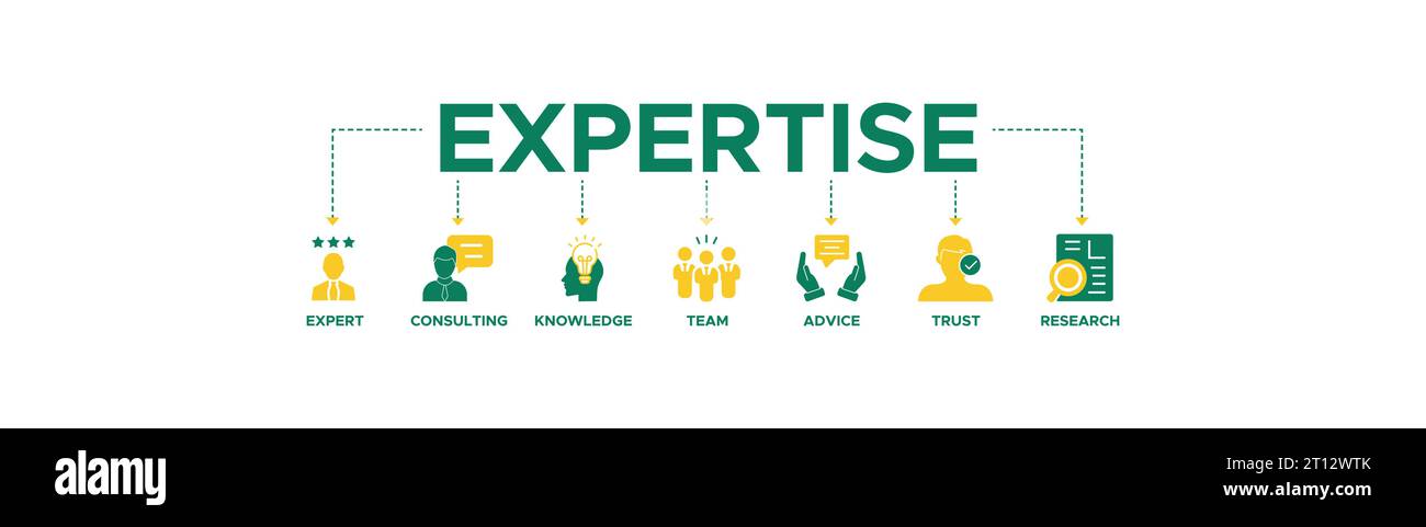 Expertise transfer Stock Vector Images - Alamy