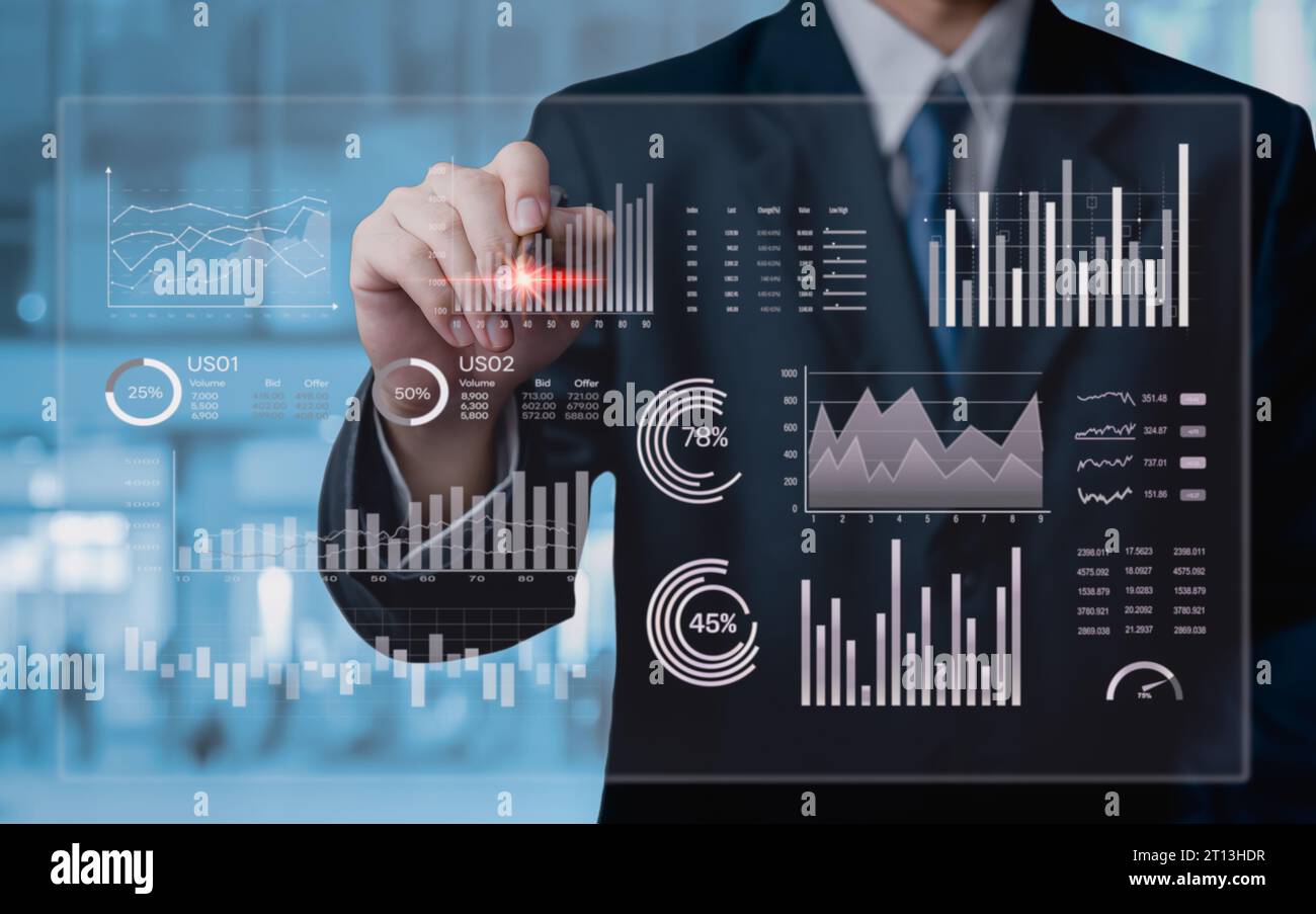 Business analyst dashboard Big data Management System Graphs Charts on ...
