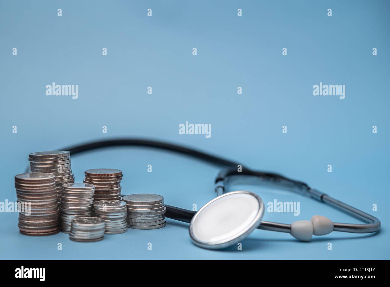 Healthcare Insurance and financial and medical expenses planning ...