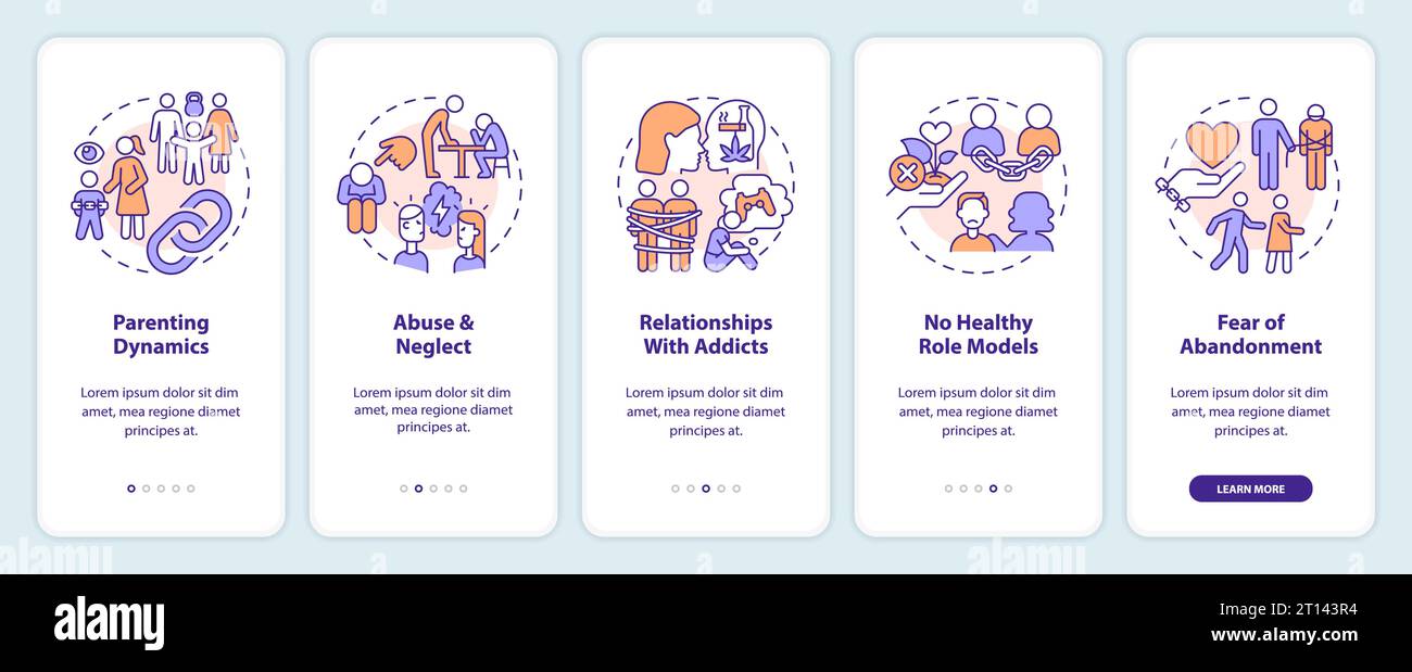 Walkthrough Codependent Relationship With Thin Line Icons Stock Vector Image And Art Alamy