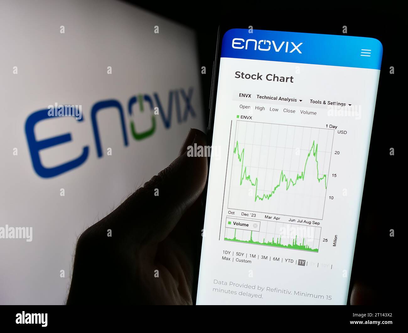 Enovix logo hi-res stock photography and images - Alamy
