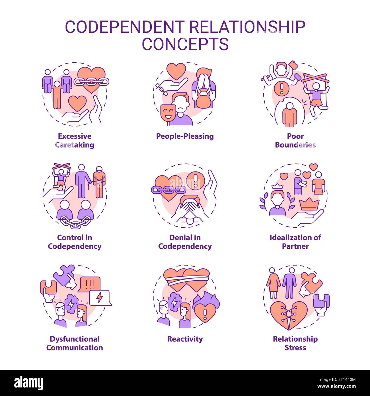 Editable Icons Representing Codependent Relationship Concepts Stock Vector Image And Art Alamy