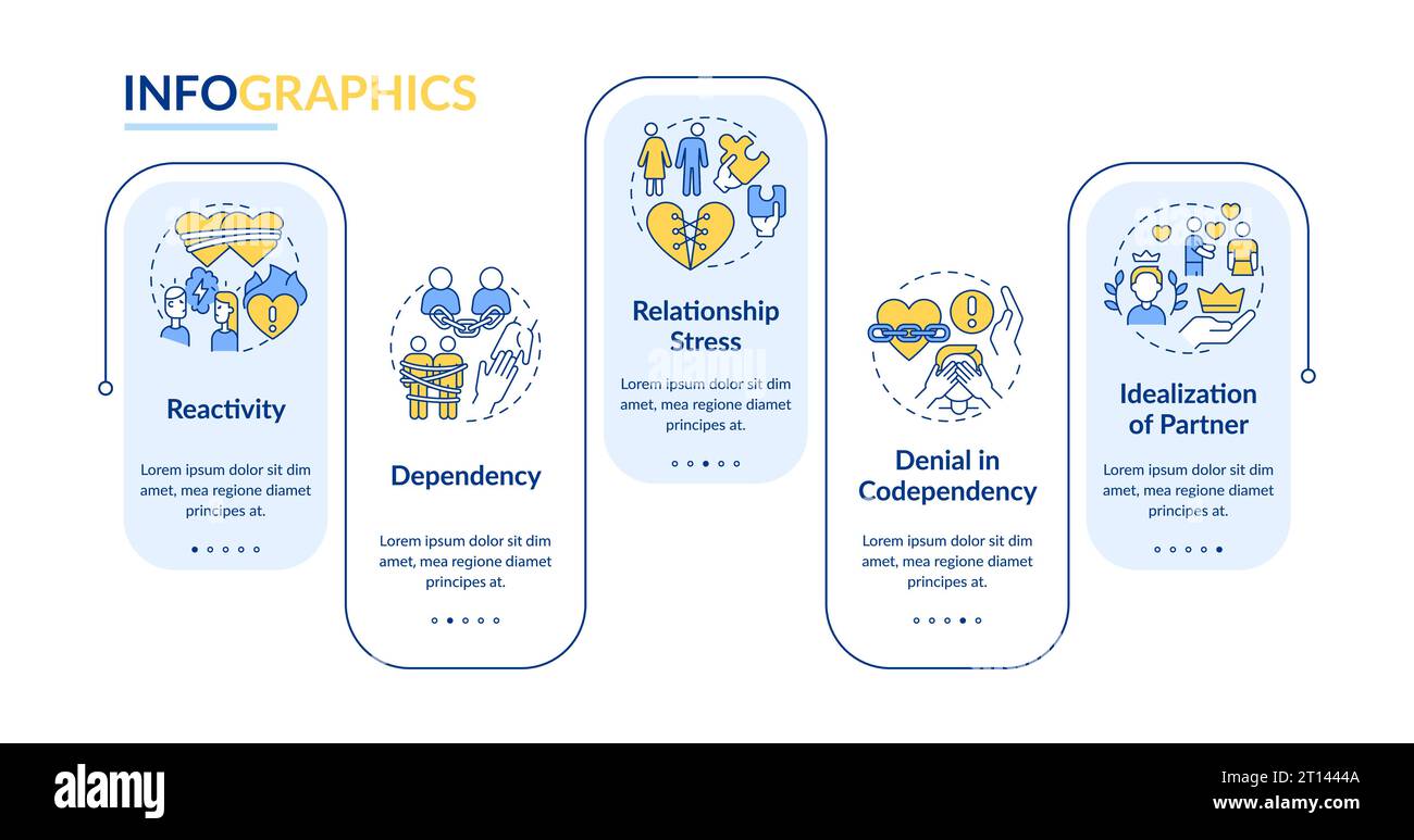 Codependent relationship layout with linear icon concept Stock Vector Image & Art - Alamy