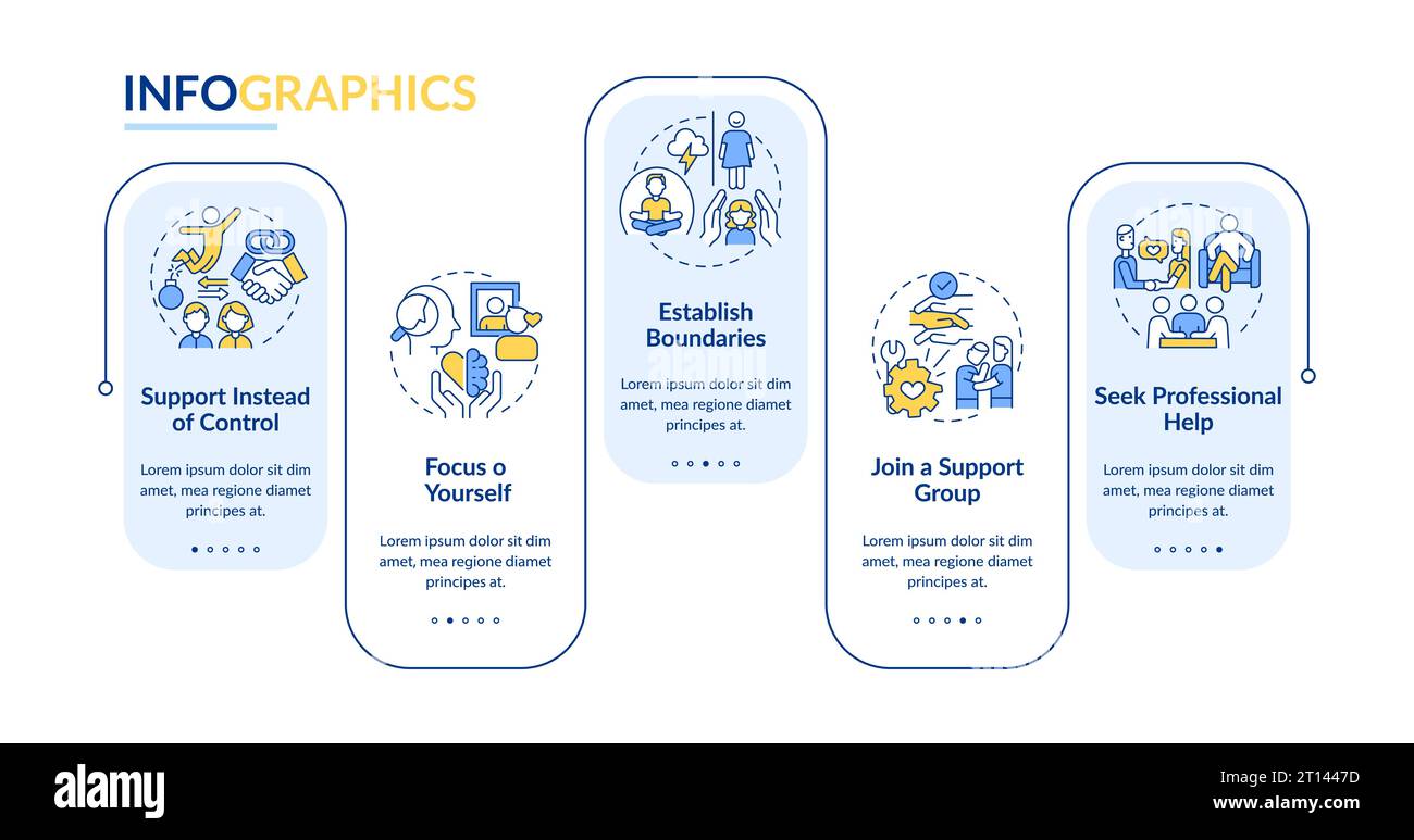 2D codependent relationship layout with linear icons concept Stock Vector Image & Art - Alamy