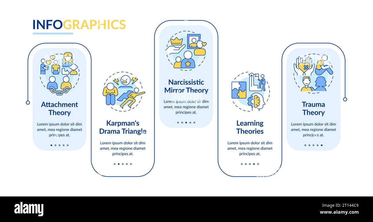 Colorful codependent relationship layout with linear icons Stock Vector Image & Art - Alamy
