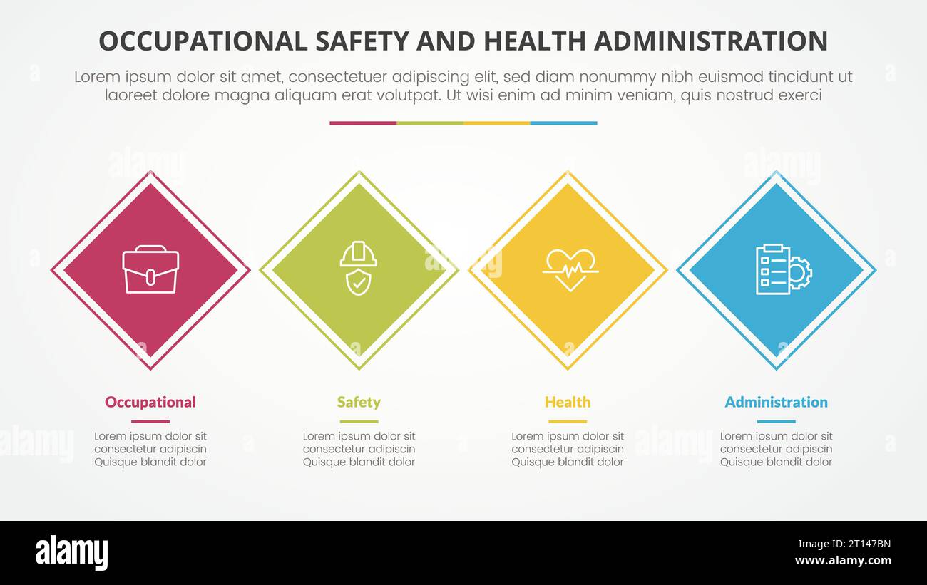 osha The Occupational Safety and Health Administration template ...
