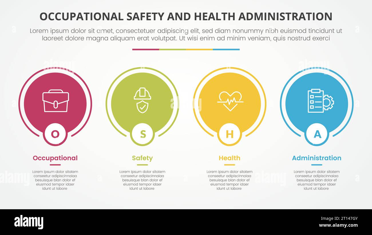 osha The Occupational Safety and Health Administration template ...
