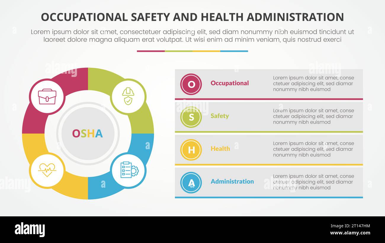 osha The Occupational Safety and Health Administration template ...