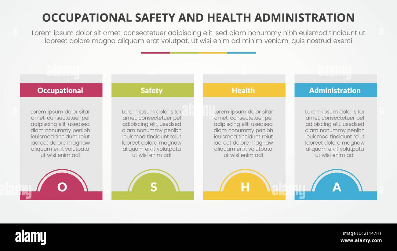 osha The Occupational Safety and Health Administration template ...