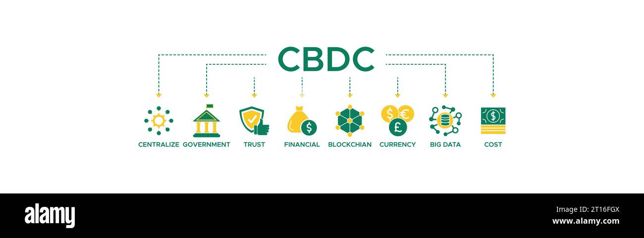 Cbdc banner web icon vector illustration infographic concept of central ... Cbdc banner web icon vector illustration infographic concept of central ...