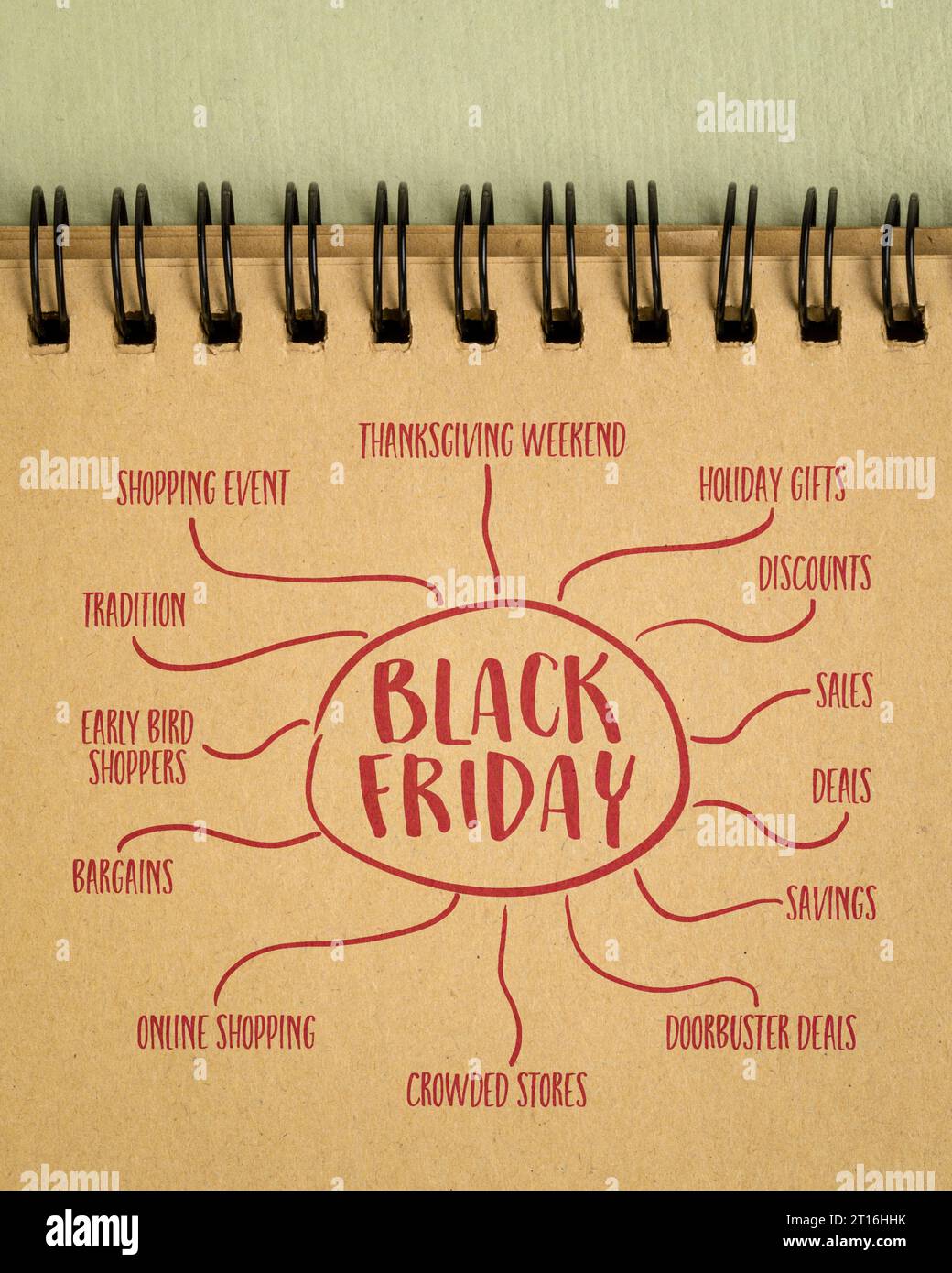 Black Friday, traditional shopping event during Thanksgiving weekend ...