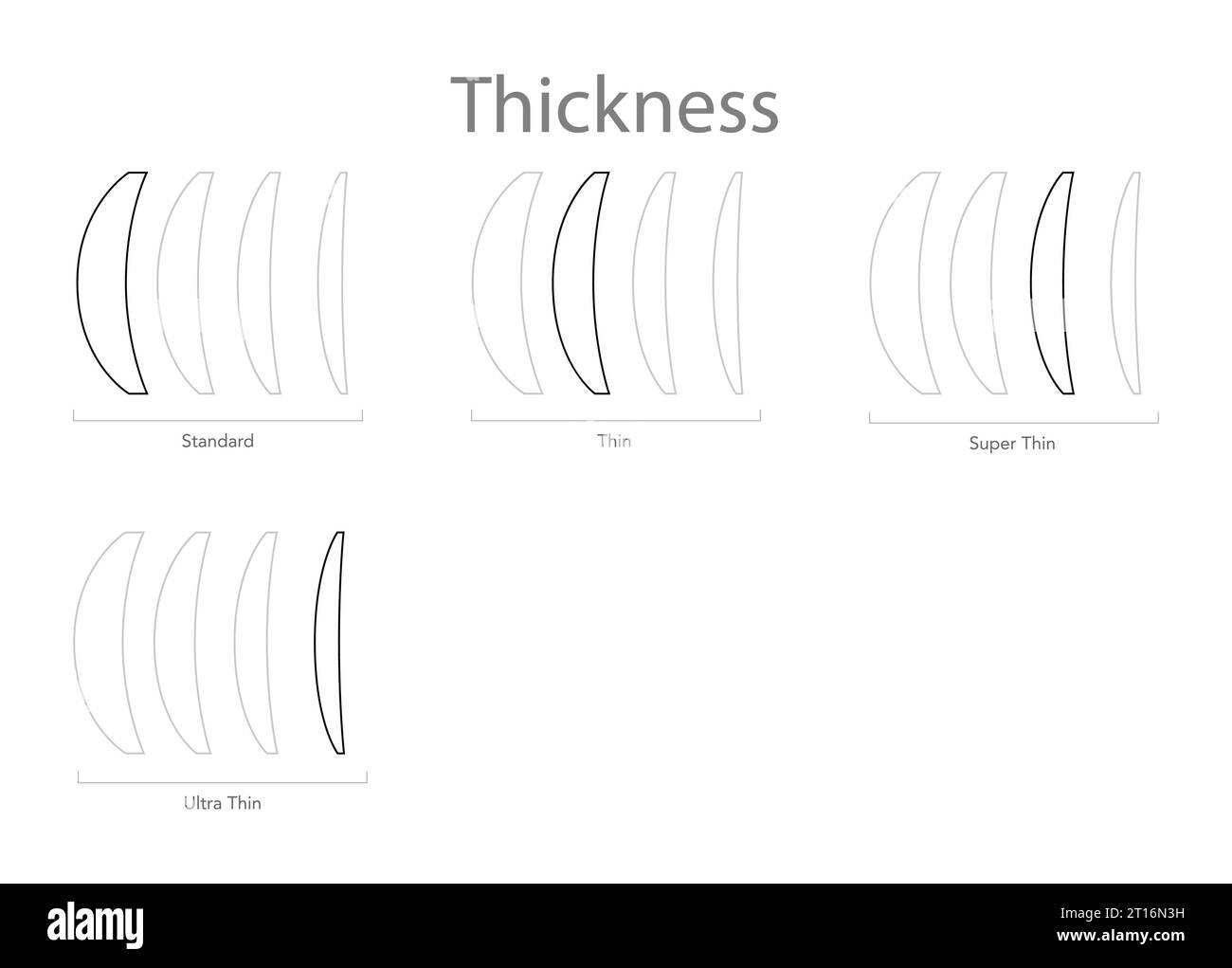 Set of Thickness types of lens glasses - frame medical fashion ...