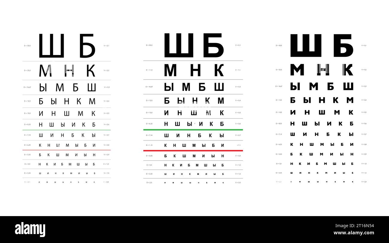 Set of Golovin Sivtsev table Eye Test Chart medical illustration. line ...