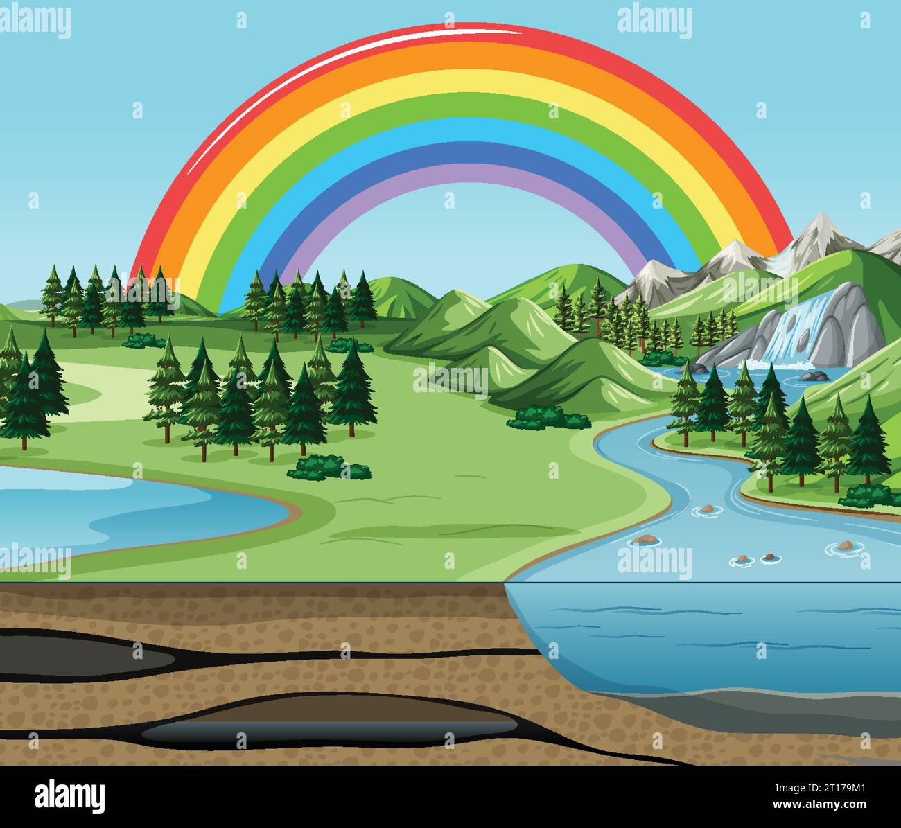 Vibrant cartoon illustration of a rural landscape with natural elements ...