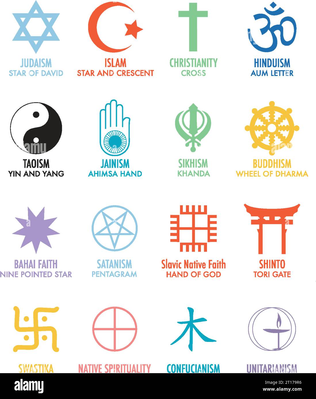 A vibrant collection of religious symbols and signs Stock Vector Image ...