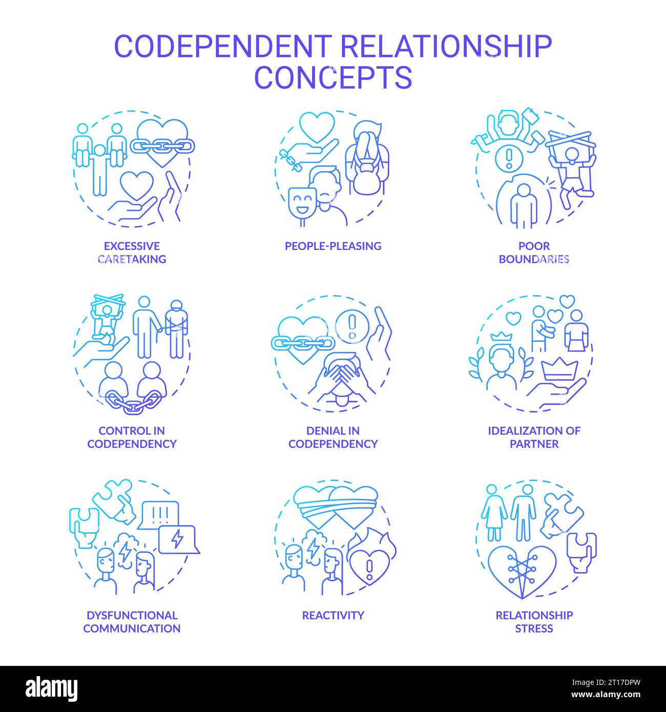 Gradient icons representing codependent relationship concept Stock Vector Image & Art - Alamy