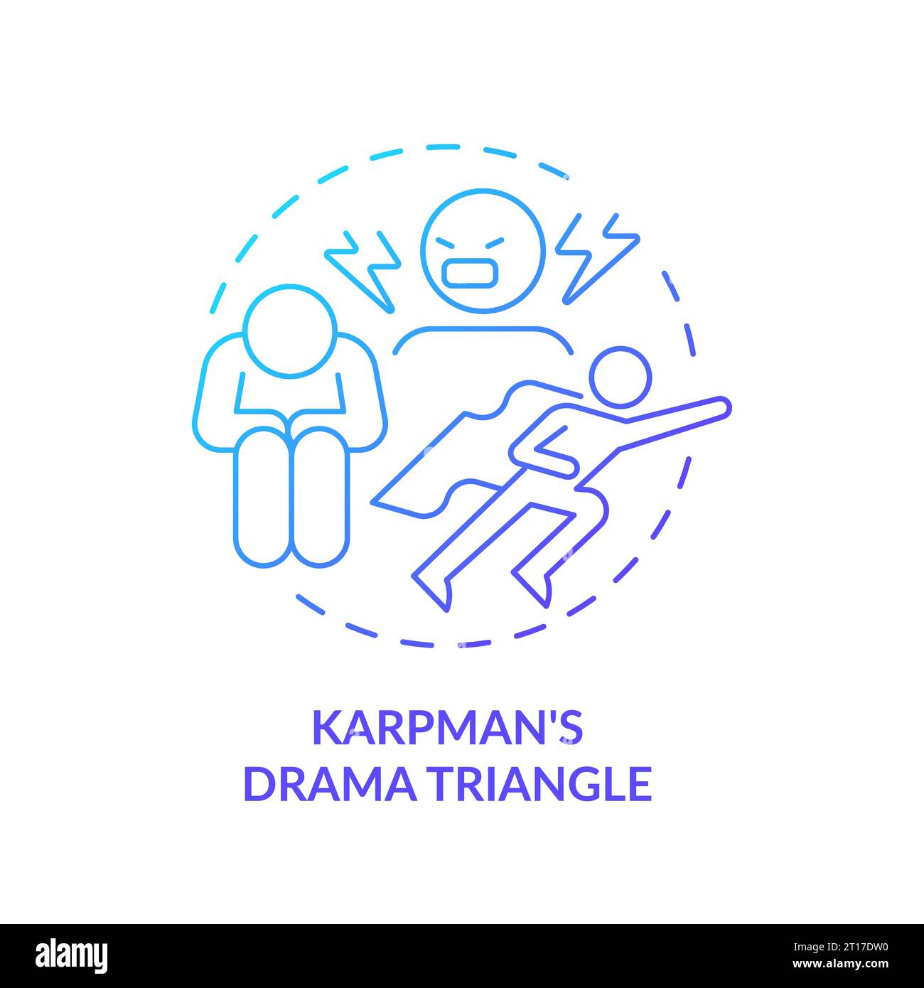 Karpman drama triangle hi-res stock photography and images - Alamy