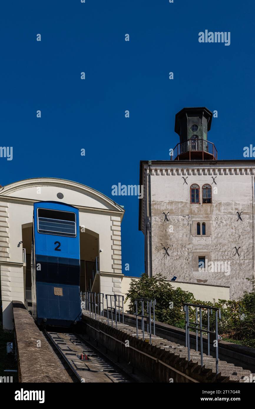 Zagreb Funicular the shortest funicular in the world with 66 meters ...