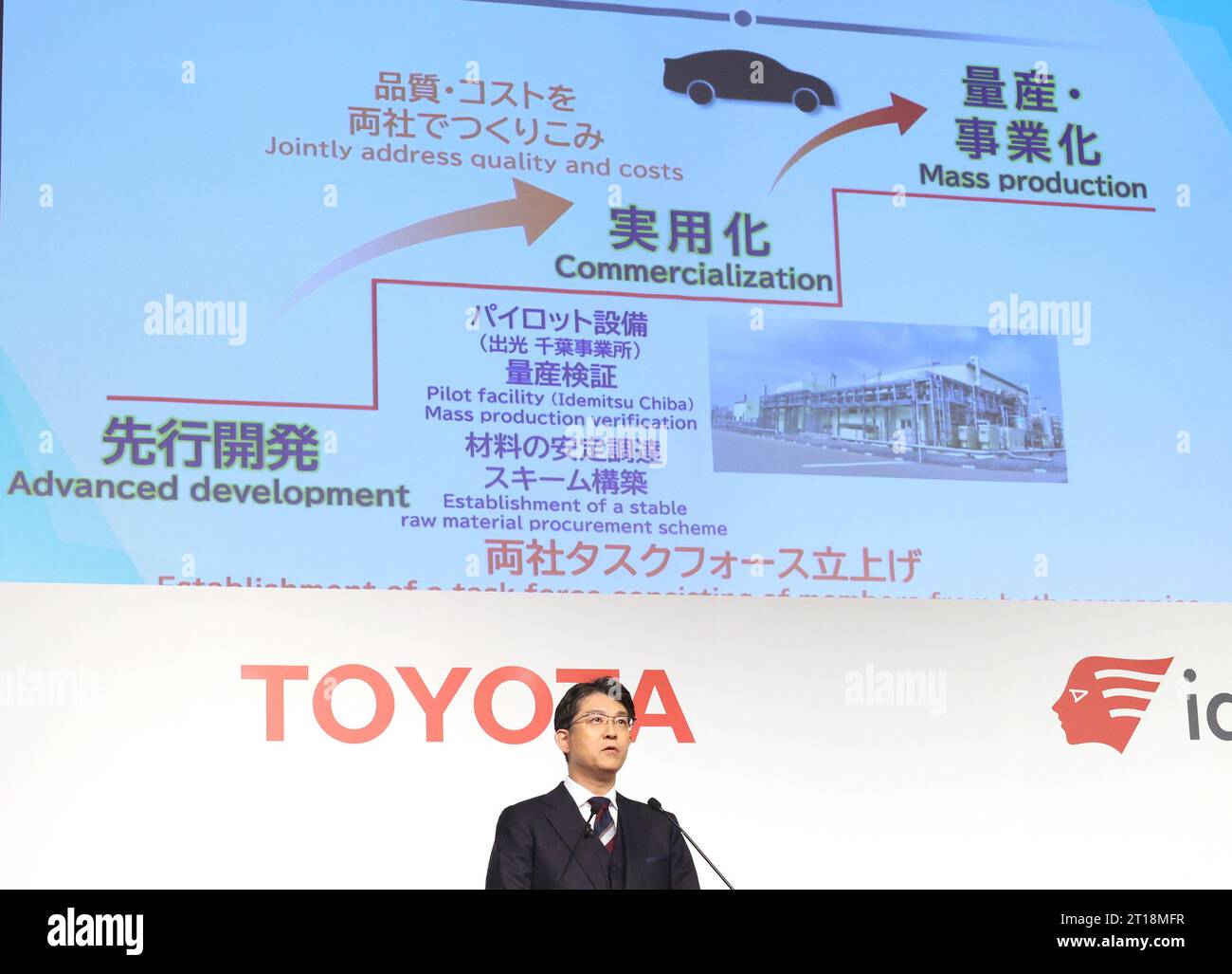 Tokyo, Japan. 12th Oct, 2023. Japan's automobile giant Toyota Motor ...