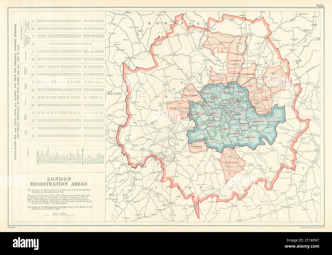 LONDON POPULATION, BIRTHS & DEATHS for 1926. County of London. BACON ...