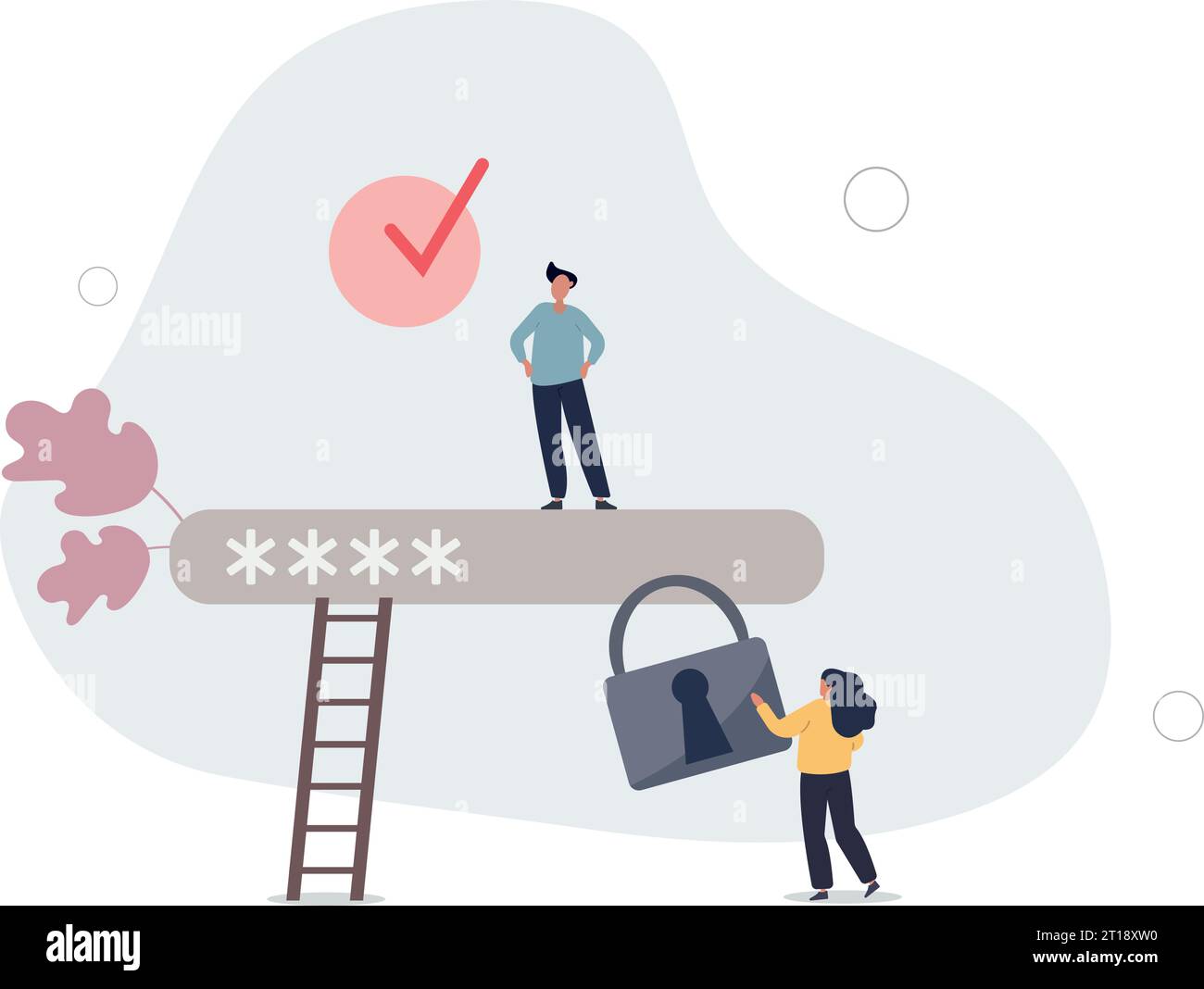 Strong password and high security lock for online account ...