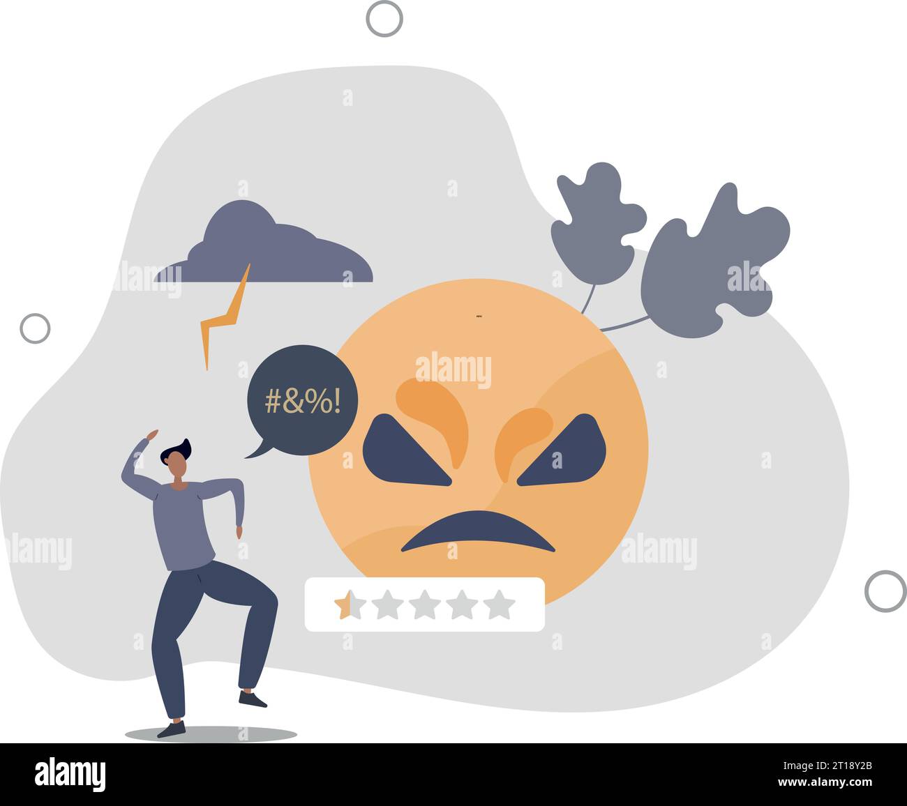 Angry customer feedback for bad and negative service .Face expression ...