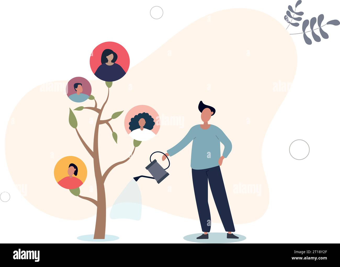 Career growth, HR human resources or organization, people management ...