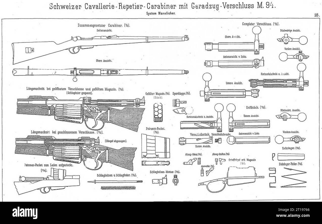 Sketch of the Mannlicher M1893 Austro-Swiss semi-automatic rifle Stock ...
