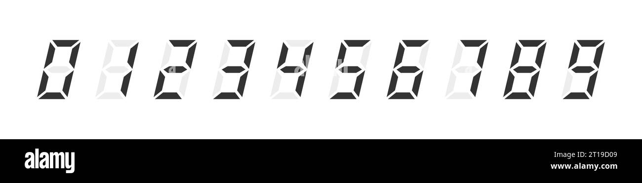 Number of calculating machine. Digital electronic display, isolated ...