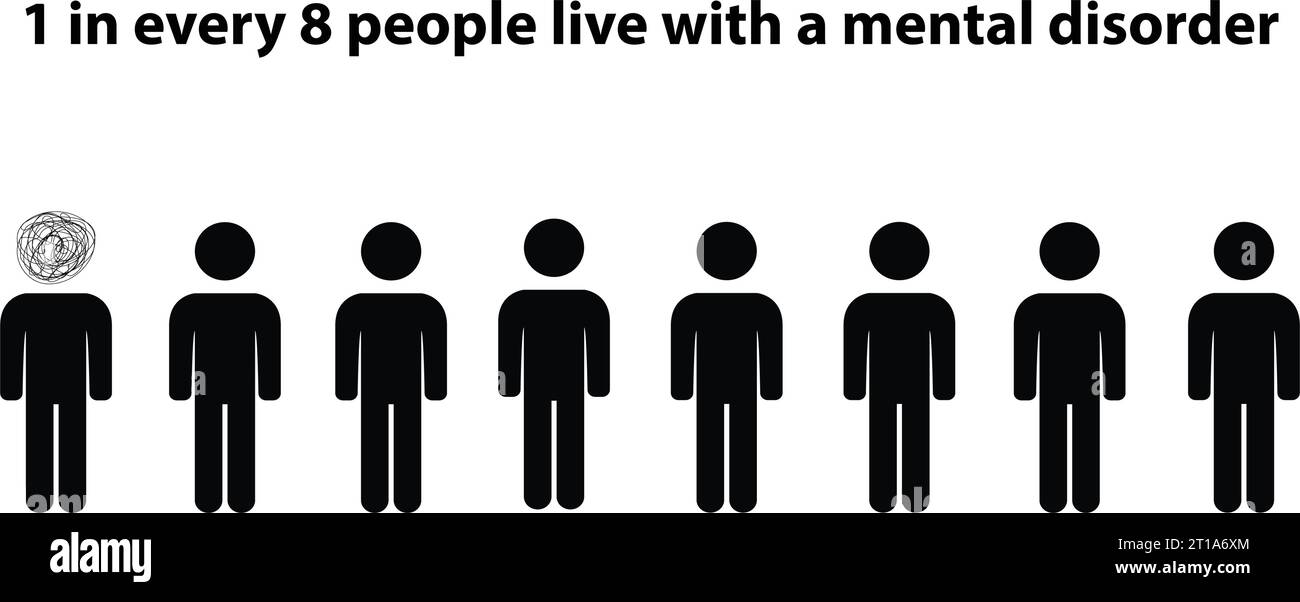 Mental health statistics Stock Vector Images - Alamy