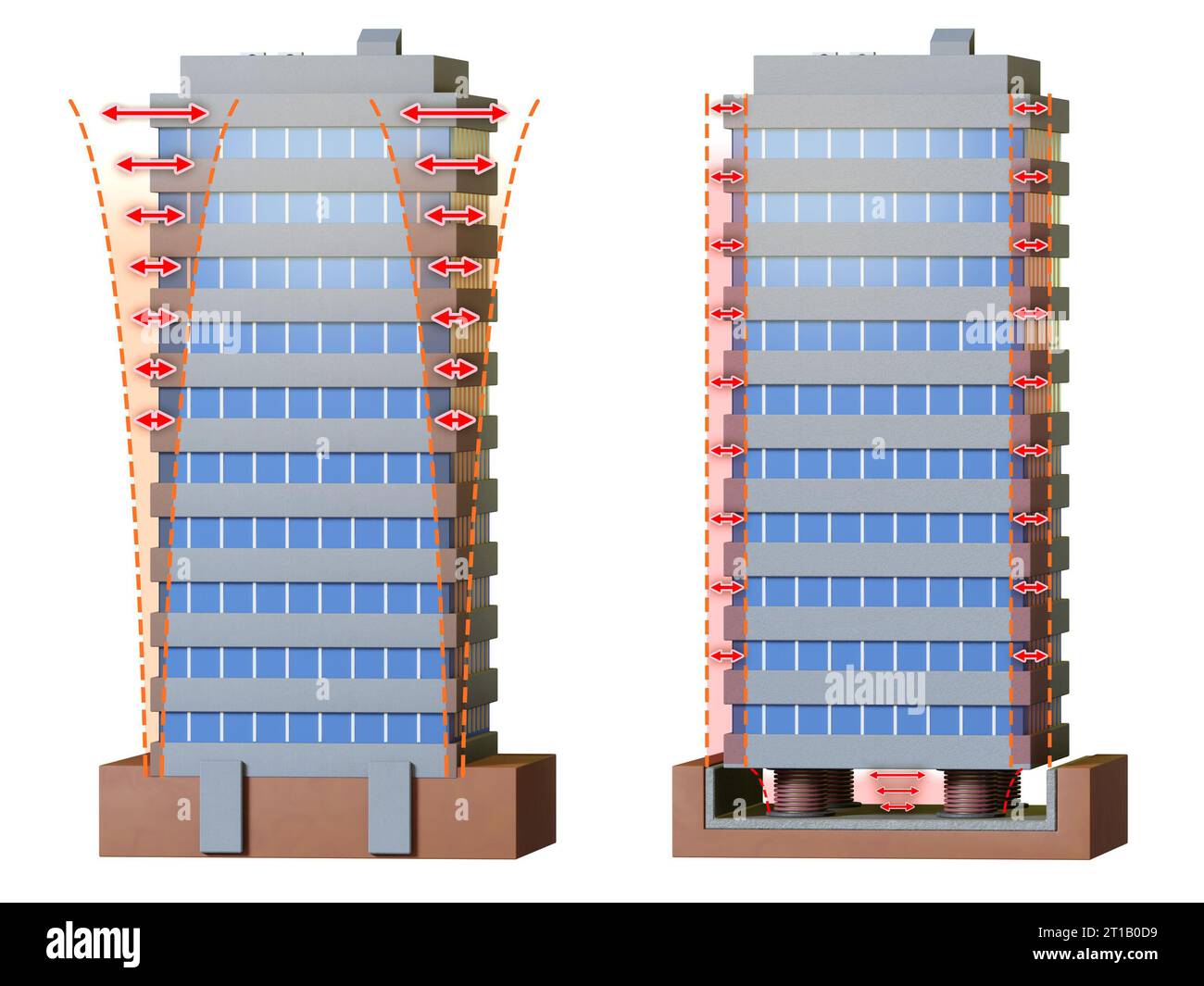 How a standard building and an antiseismic one react to a seismic event ... How a standard building and an antiseismic one react to a seismic event ...