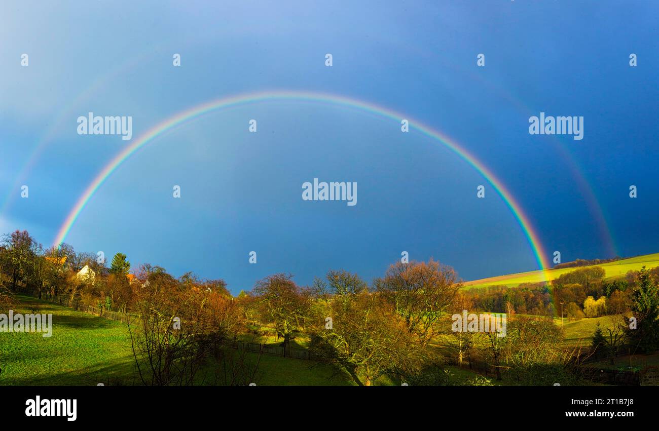 Changeable weather hi-res stock photography and images - Alamy