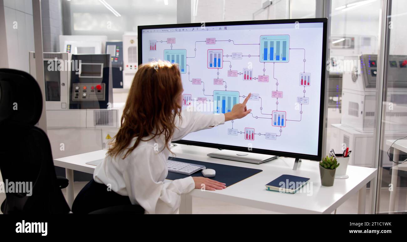 Software Engineer In Office. Industrial Manufacturing System Stock ...