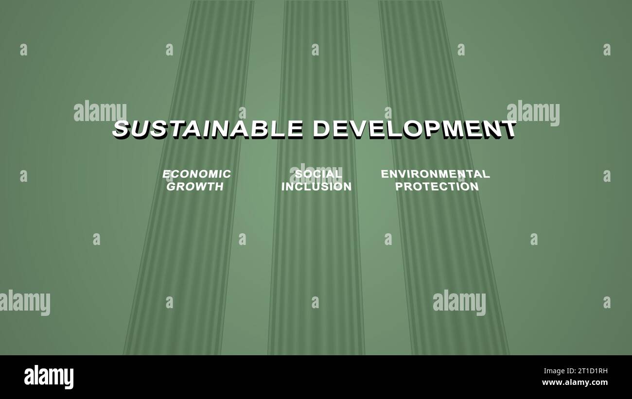 Illustration of three columns with white texts on a green background ...