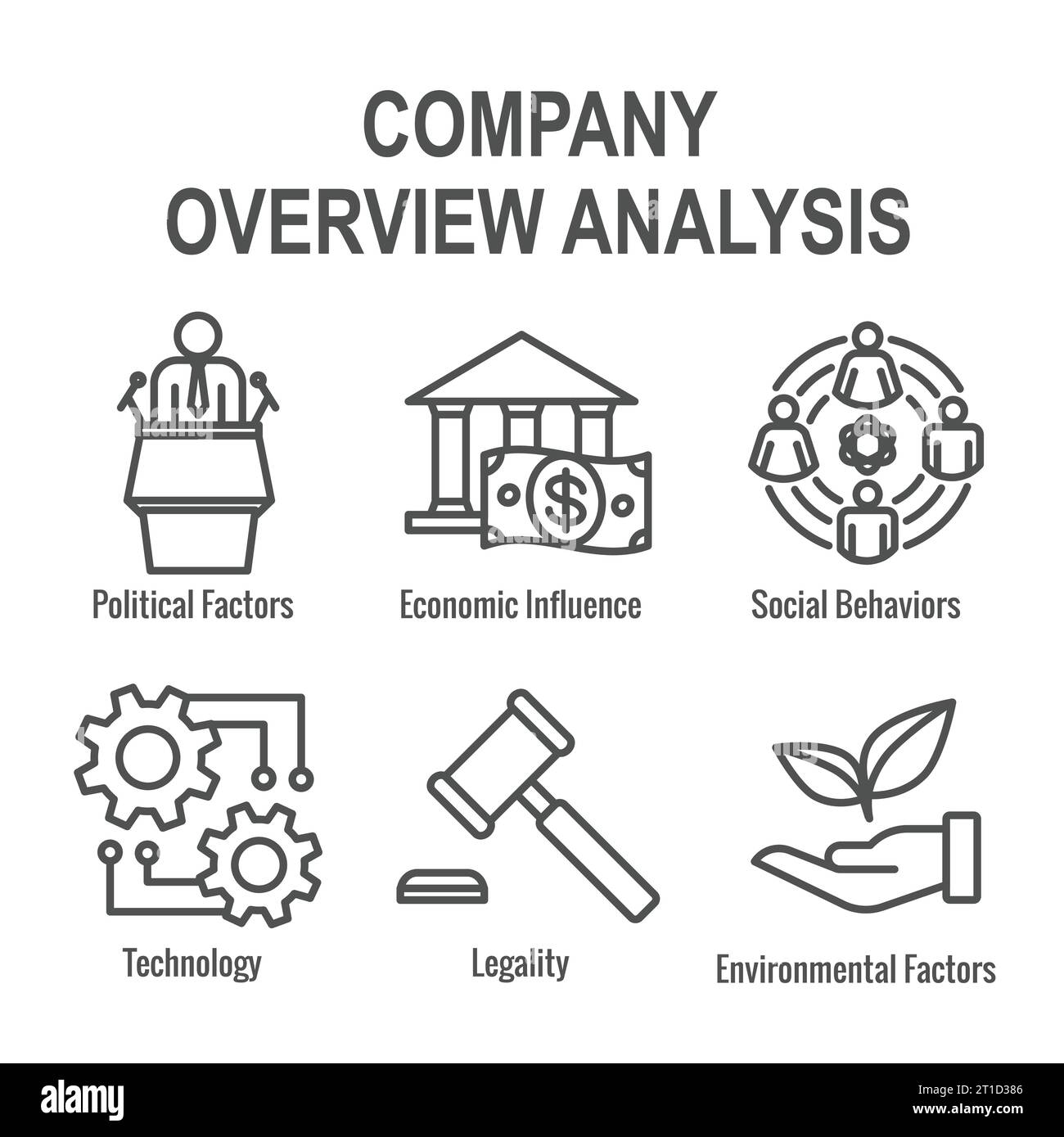 Business Analysis with Pestel Methods Icon Set Stock Vector Image & Art ...