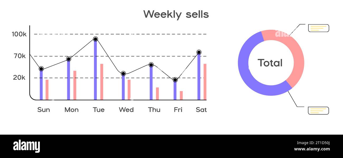 Weekly sells statistic chart Stock Vector Image & Art - Alamy