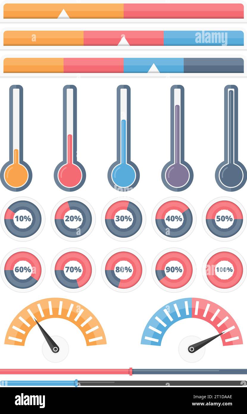 Set of different indicators - horizontal indicators, progrss bars, thermometers, round progress ...