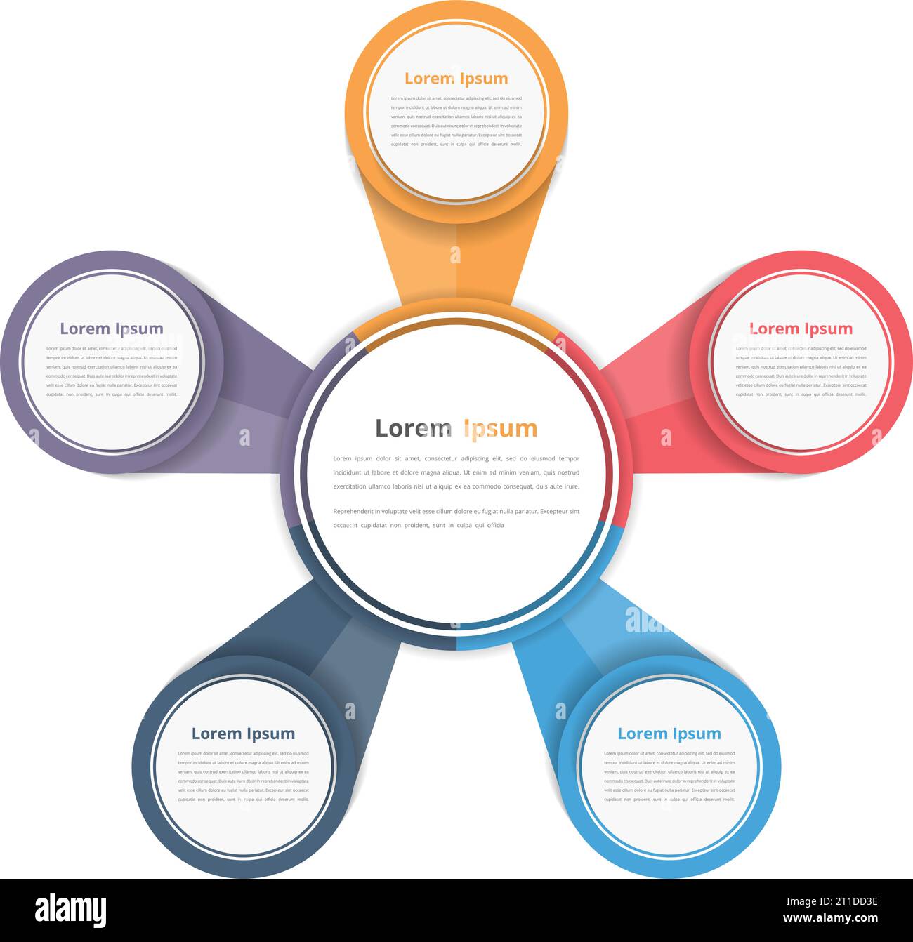 Circle diagram with five elements, steps or options, flowchart or ...