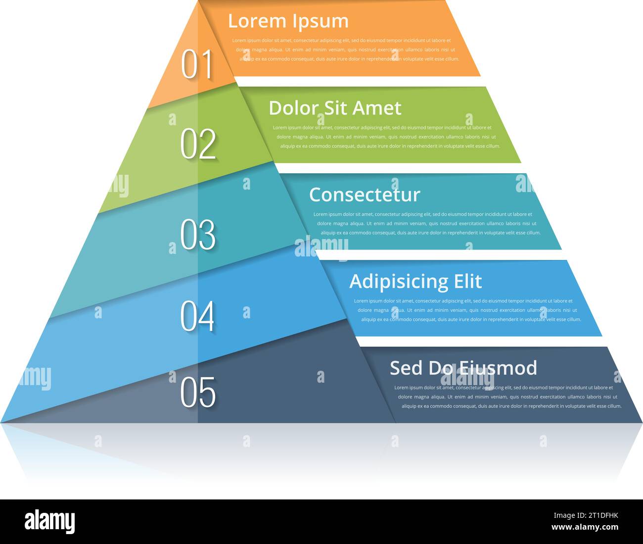 Pyramid chart with five elements with numbers and text, pyramid ...