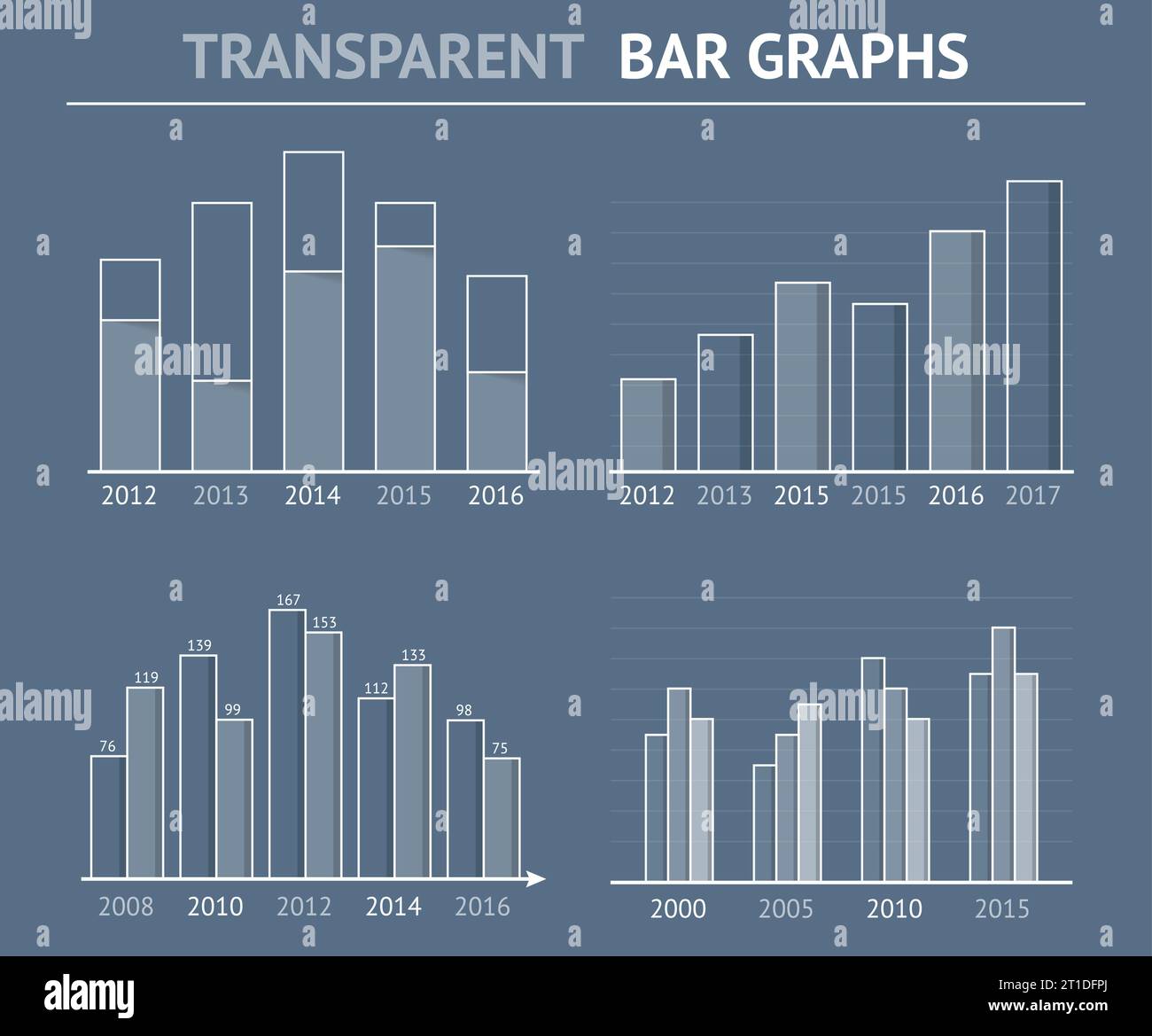 Transparent bar graphs for statistics or data visualization, can be ...