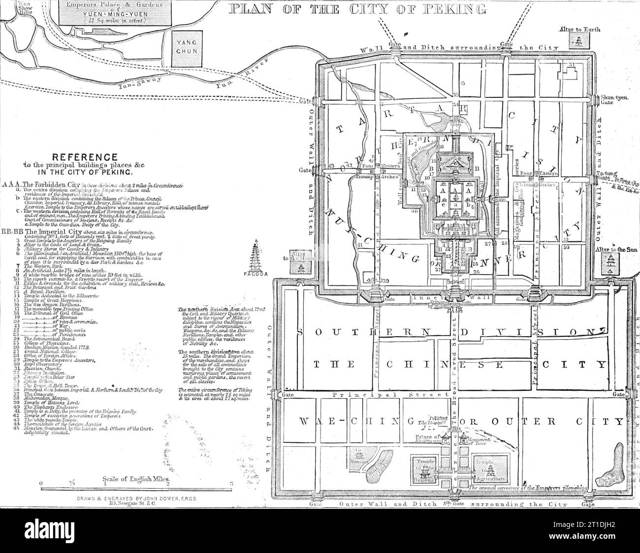 Imperial palace peking china engraving colour hi-res stock photography ...