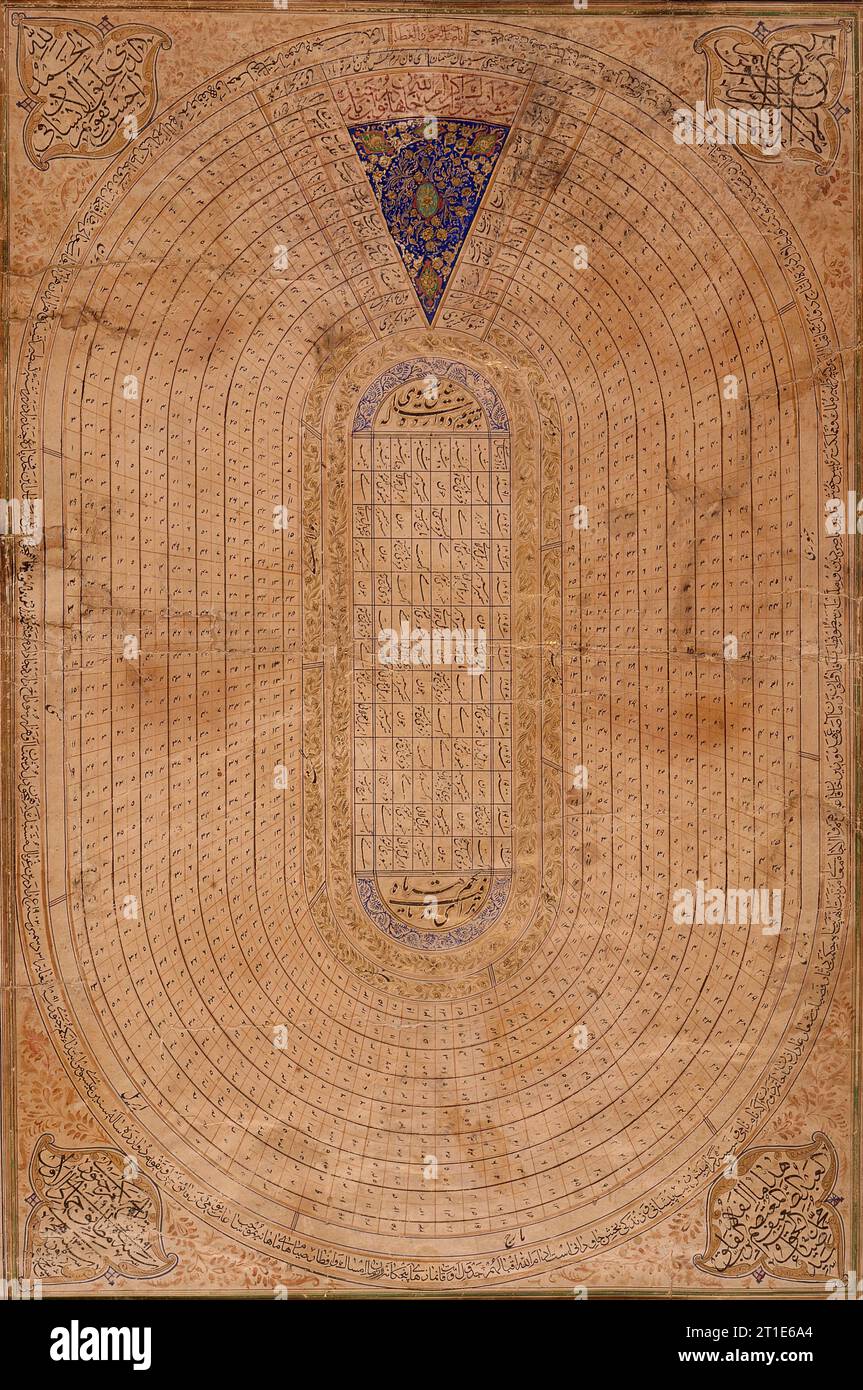 Islamic Calendar, 1891 Stock Photo - Alamy