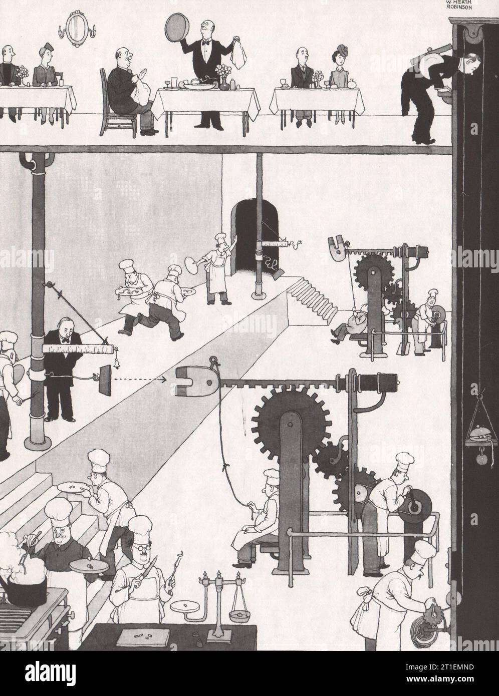 HEATH ROBINSON. Stretching spaghetti. Gastronomic 1973 old vintage ...