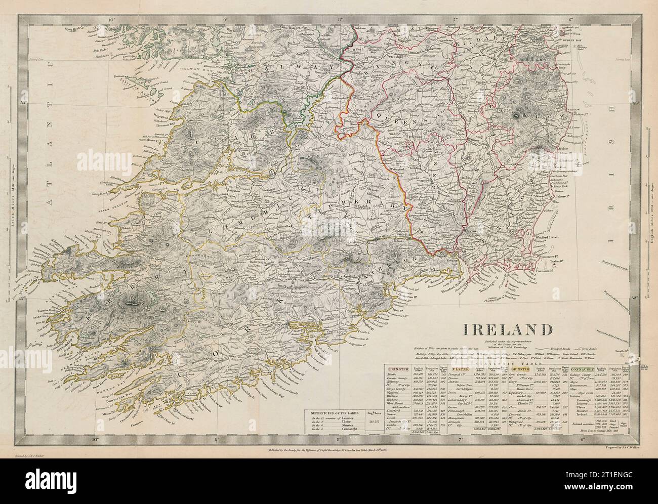 IRELAND South Sheet Population by towns & counties. Churches SDUK 1844 ...