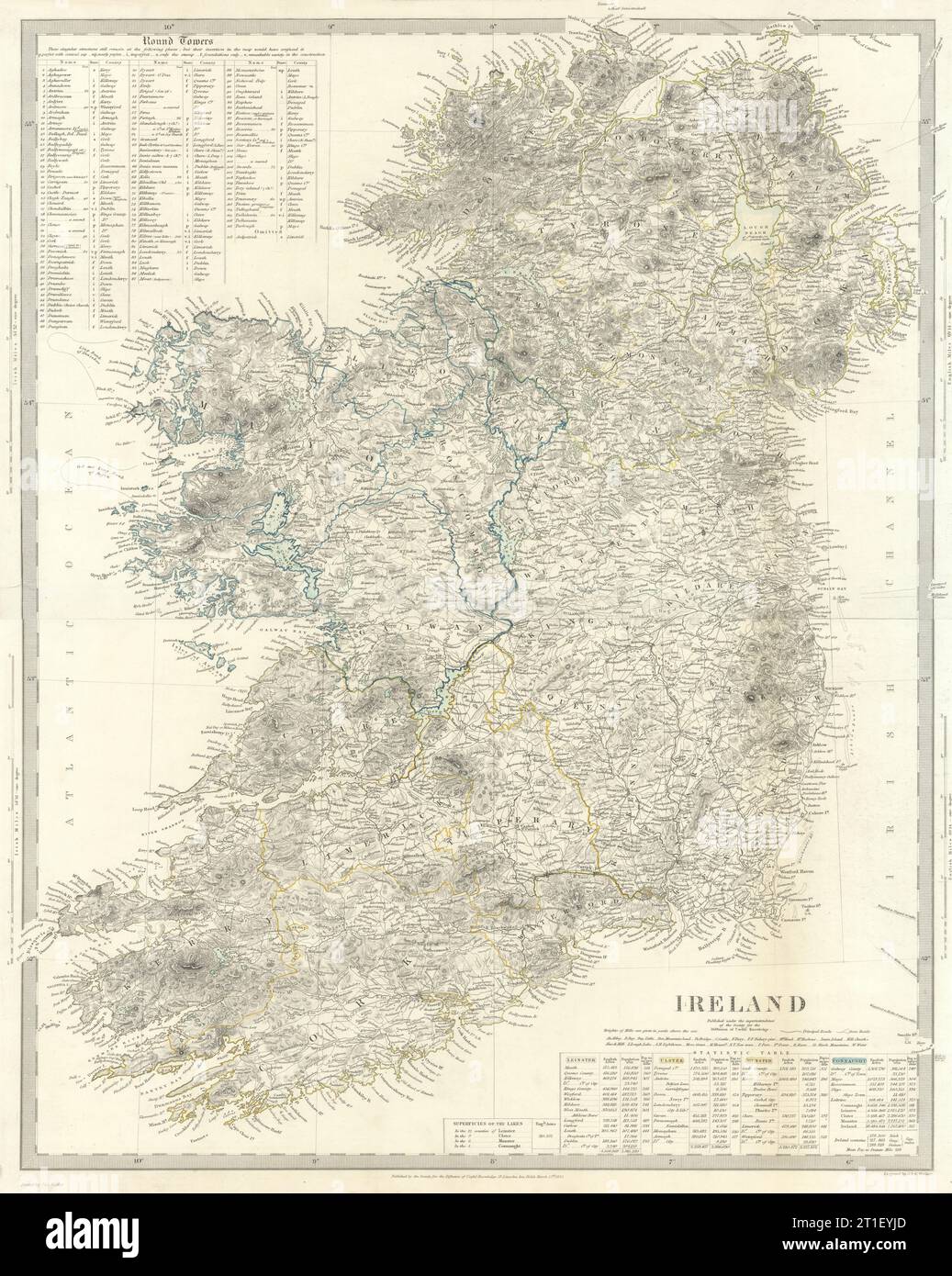 IRELAND on 2 sheets conjoined 62x50 cm. Round towers Cloigthithe. SDUK ...