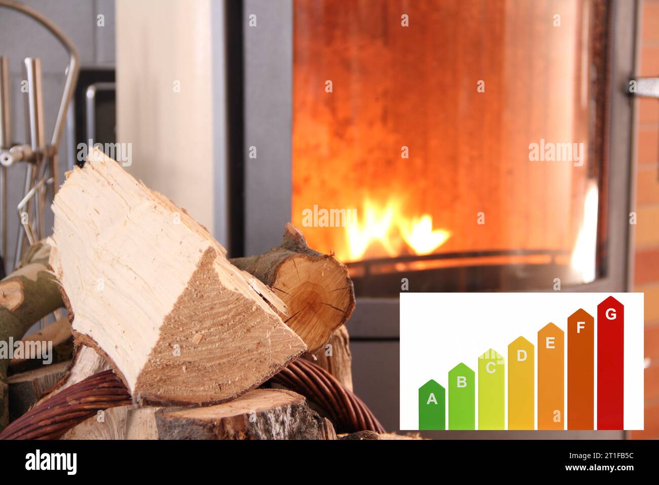 Energy label and fireplace with pellets and thermostat Stock Photo - Alamy