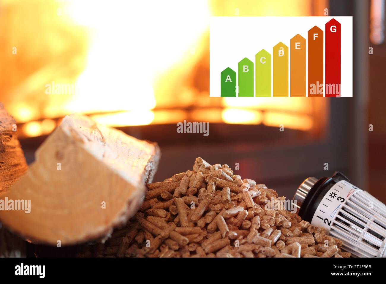 Energy label and fireplace with pellets and thermostat Stock Photo - Alamy