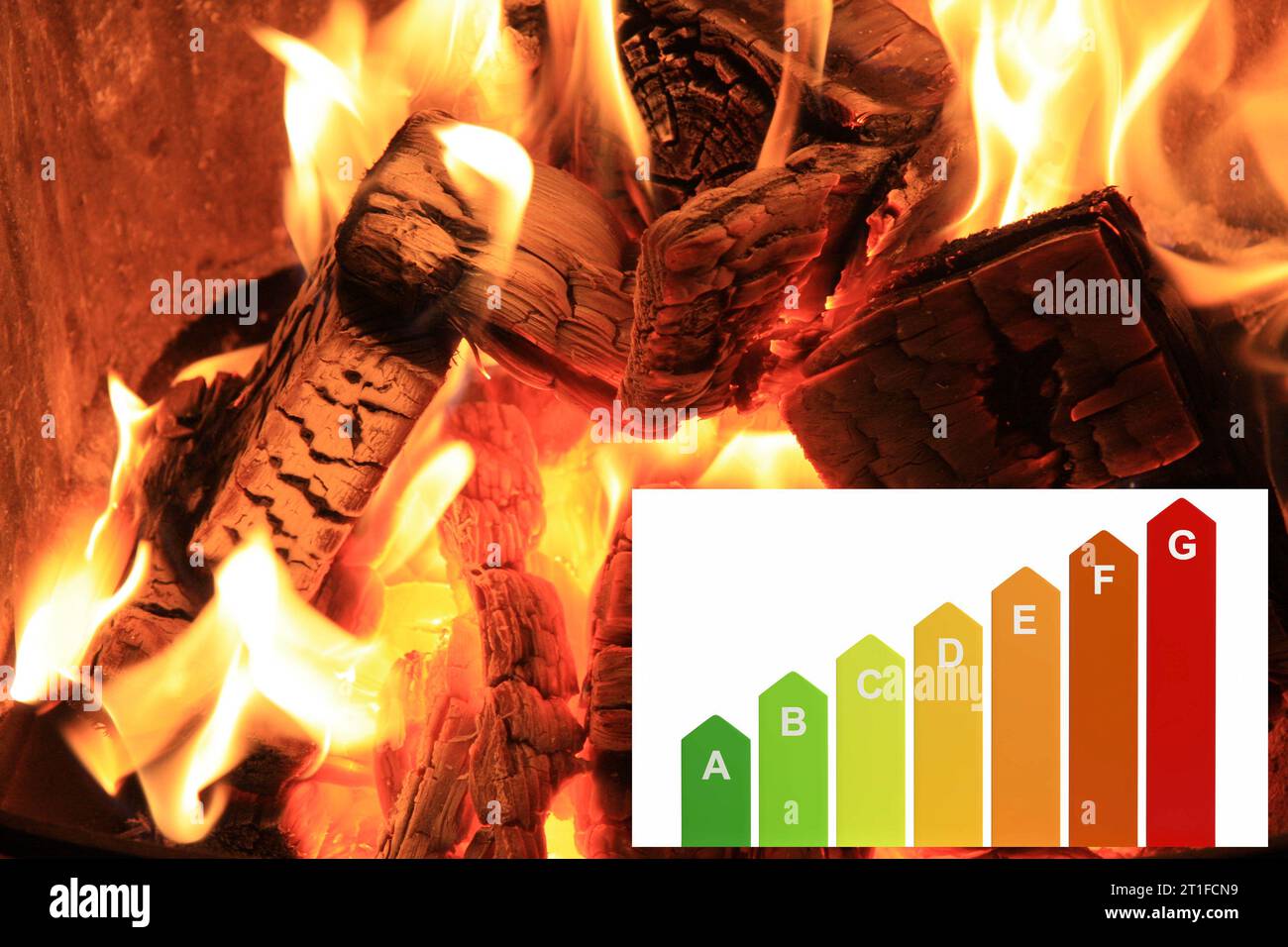 Energy label and fireplace with pellets and thermostat Stock Photo - Alamy